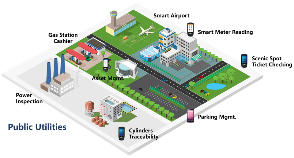 Solutions And Cases-Public Service